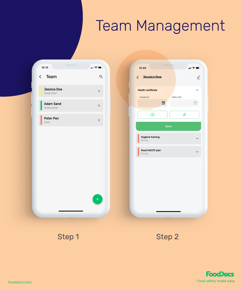 PCQI Meaning: Guide to Preventive Controls Qualified Individuals